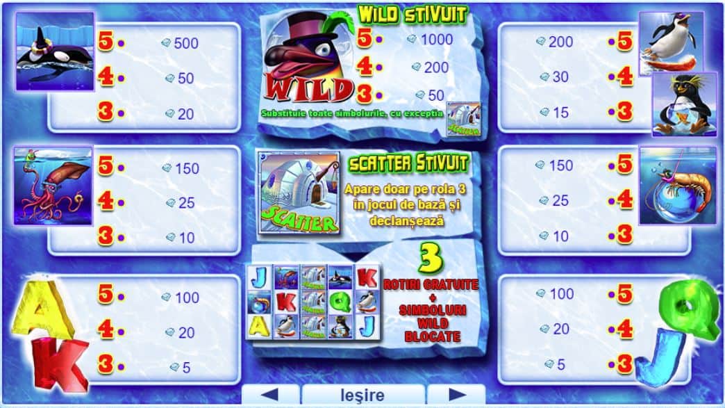 Penguin Style slot online tematic înghețaț de la EGT