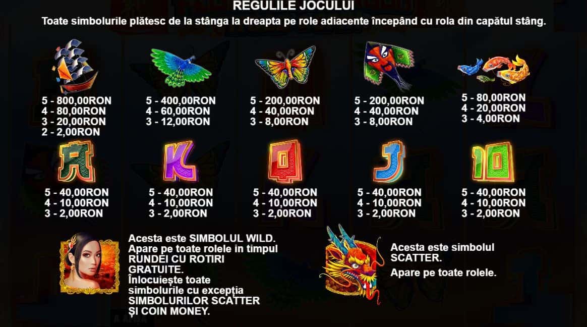 Floating Dragon Hold and Spin free slot nou 2021