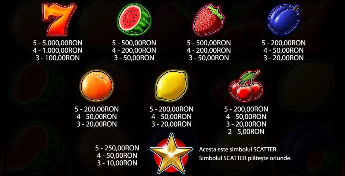 Păcănele 777 Hot to Burn cu fructe și șeptari