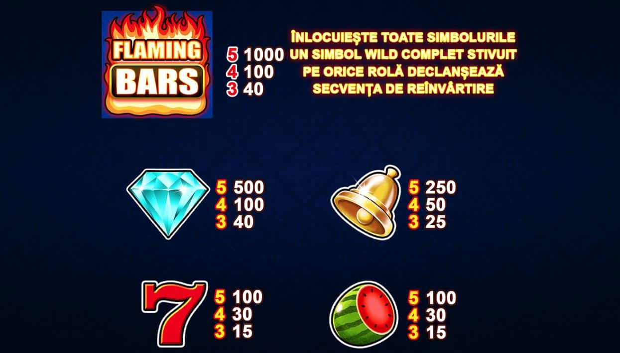 🎰Flaming Bars Demo Gratis Online🎰 Playtech