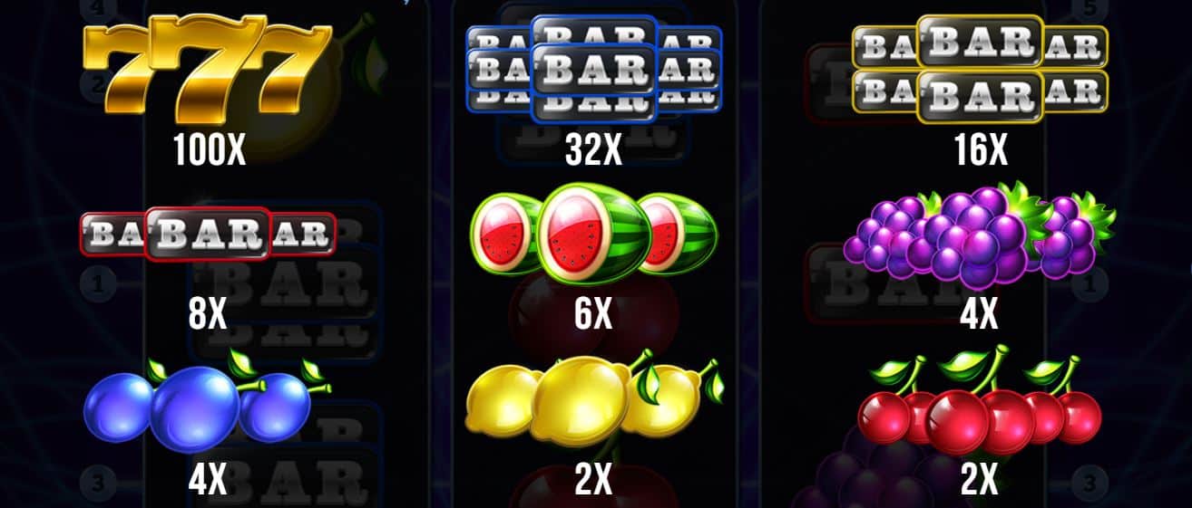 Păcănele 777 Dice Rush - Păcănele Gratis