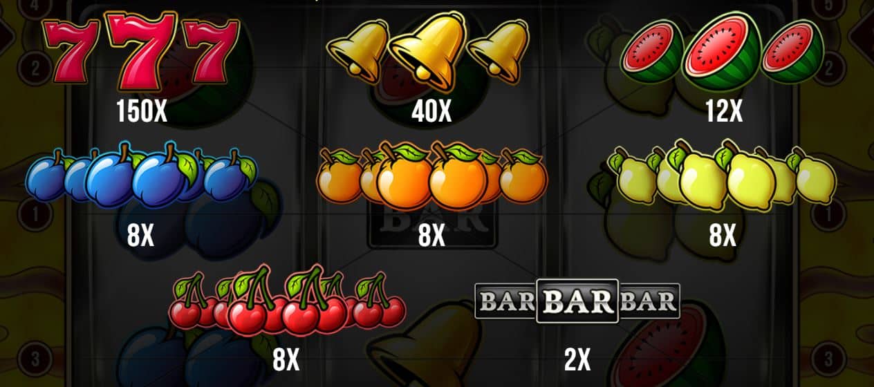 Păcănele cu fructe Double Hot - Păcănele Gratis