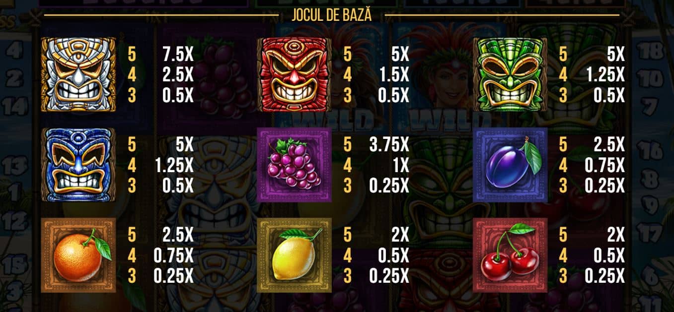 Păcănele noi Tiki Princess - Păcănele Gratis